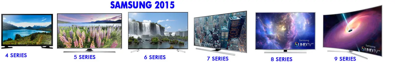 Samsung 2015 TV Lineup | en.tab-tv.com