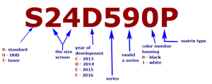 Samsung monitor model number by year 2011-2025 decode, explained | en ...