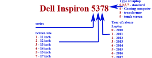 Dell laptop Inspiron model number decode 2010-2025 explained | en.tab ...