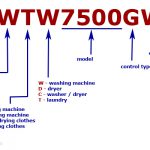 » Whirlpool washing machines model number 2015-2019 decode, explained