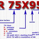 » Sony TV model numbers by year 2012-2020 explained