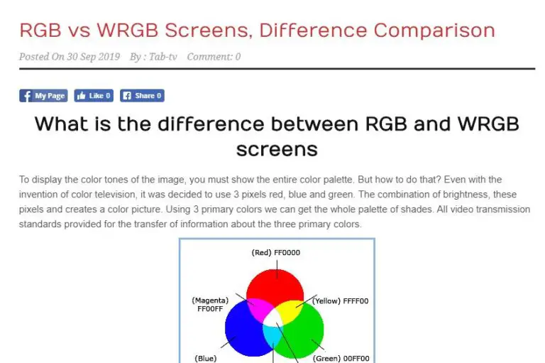 RGB vs WRGB Screens, Difference Comparison | en.tab-tv.com
