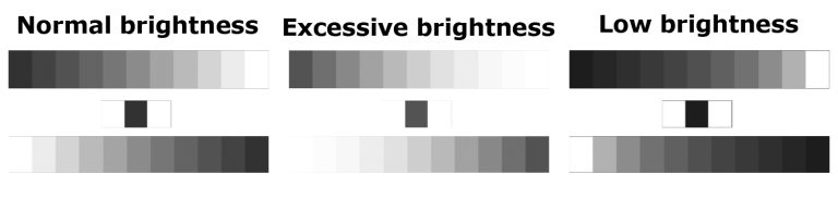 TV and monitor contrast, backlight, and brightness settings | en.tab-tv.com