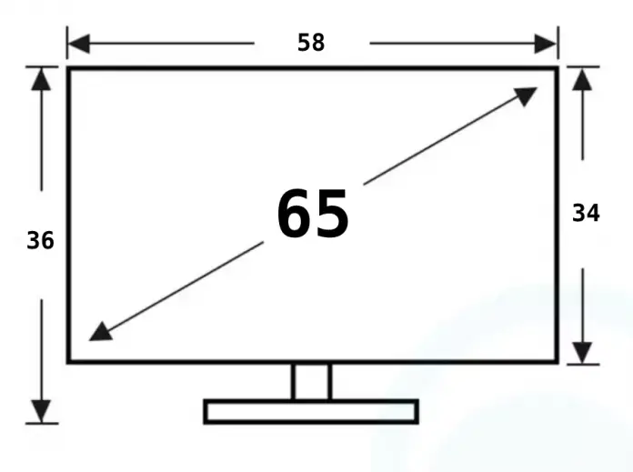 How wide is a 65 inch TV: What are 65 inch TV dimensions? | en.tab-tv.com