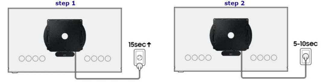 Auto-rotation mount for Samsung Smart TV | en.tab-tv.com