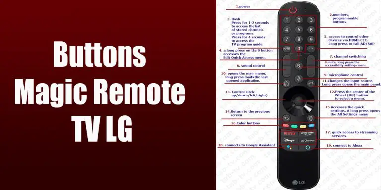 LG TV remote control functions (Magic remote) 2016-2025 | en.tab-tv.com